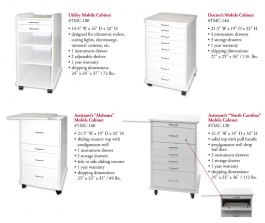 Mobile Cabinet Systems